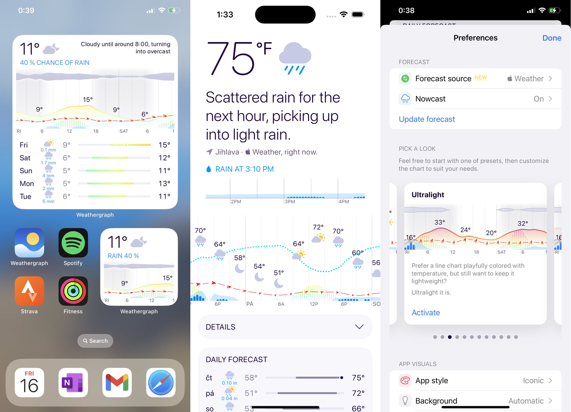 Weathergraph – On my Om